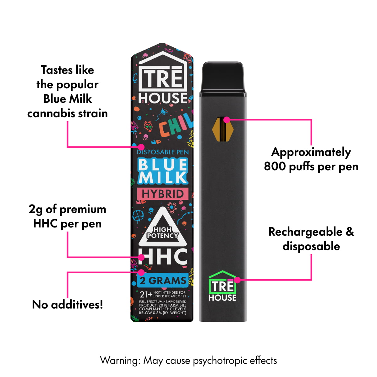 THC Vape Pens & Weed Pens | Lab Tested & Verified - TRĒ House