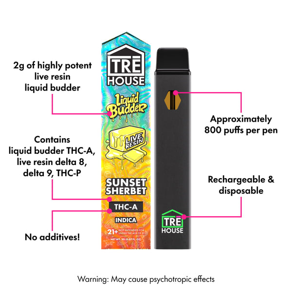 THC Vape Pens & Weed Pens | Lab Tested & Verified - TRĒ House